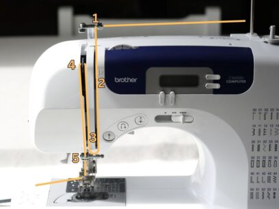 How To Thread Your Sewing Machine - Beginner's Guide - Shoebox On A Hill